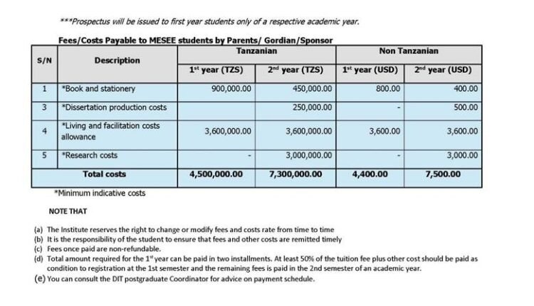 Ada Na Kozi Zinazotolewa Na chuo cha DIT (Courses And Fees) - zoteforum.com