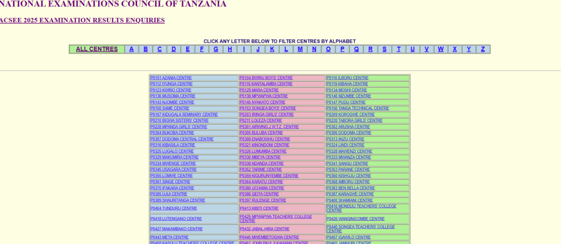 Matokeo ya Kidato cha Sita 2025 (Form Six Results) - zoteforum.com